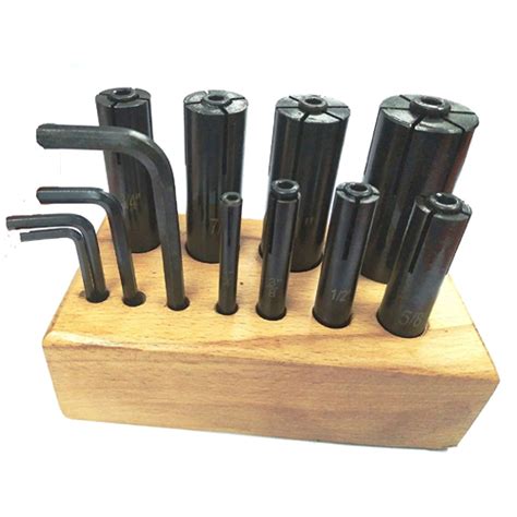 Image result for Using Expander Mandrels