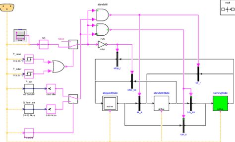 Image result for Sequential Shift Control