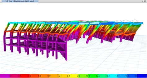 Image result for Etabs Example