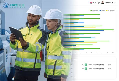 Image result for Oracle Asset Lifecycle Management