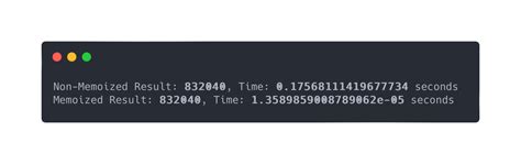 Image result for Stock Leet Code Problem with Memoization