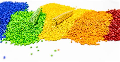 Image result for Color Compounding Process