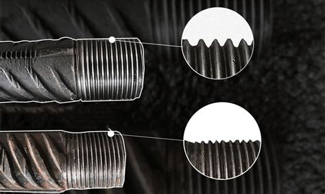 Image result for Barrow Threading