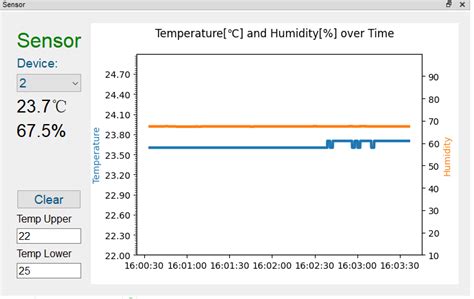 Image result for Wireless Modbus Control