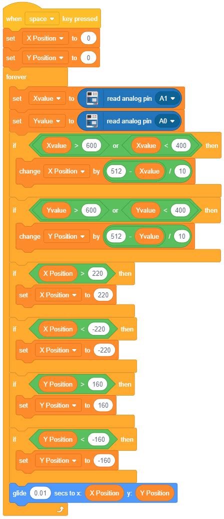Image result for Scratch Bat Games Tutorial