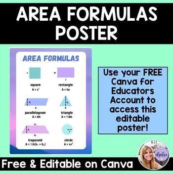 Image result for Geometry Formula Sheet Poster