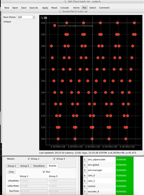 Image result for Encoder Interpolation