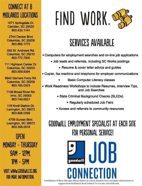 Image result for Goodwill Job Connection Brunswick GA