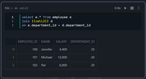 Image result for Snowflake Notebooks SQL Tutorial