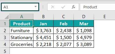 Image result for Excel Name Range