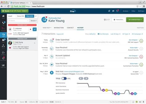 Image result for Predictive Dialer Pricing