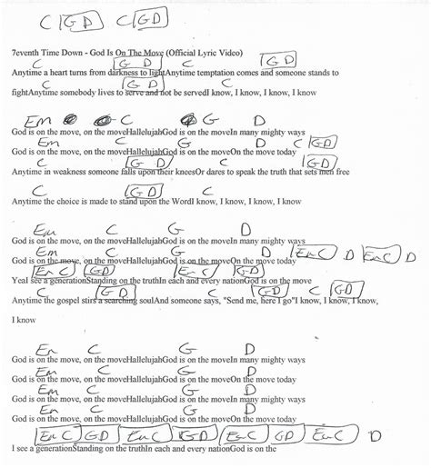 Image result for Sign Sign Everywhere a Sign Song