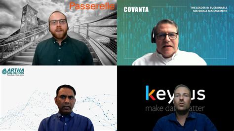 Image result for Talend Learning Path Way