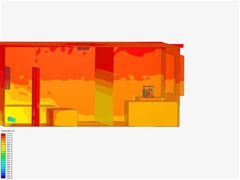 Image result for Simscale Project Presentation