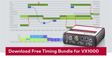 Image result for Vector Informatik