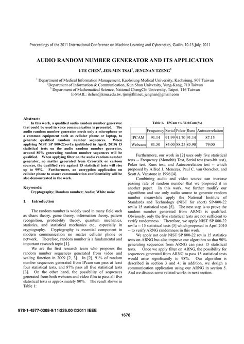 Image result for Java Noise