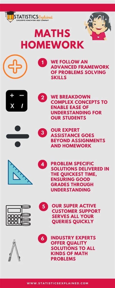 Image result for Help Me with Math Homework