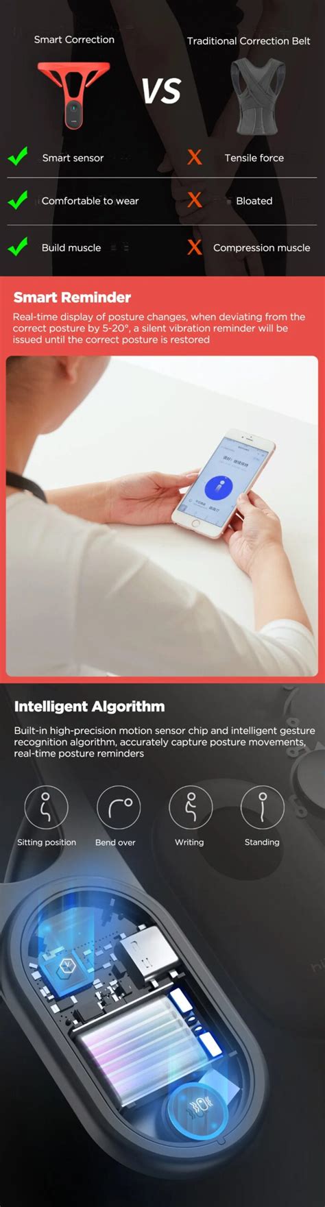 Image result for Smart Posture Device