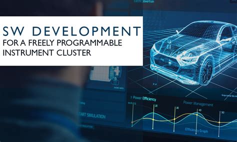 Image result for Development SW Development