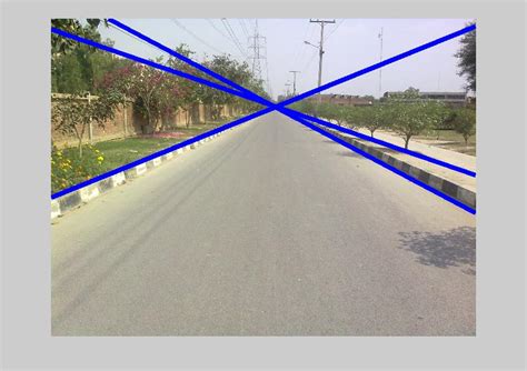 Image result for Intersection of Lines Function in MATLAB