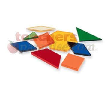 Image result for Overhead Pattern