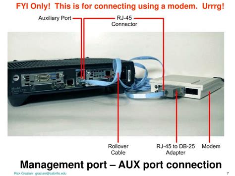 Image result for iOS Basic Guide