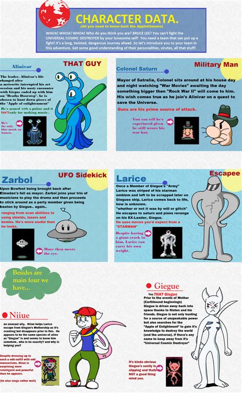 Image result for Two-Time Character