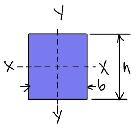 Image result for IC Engine Connecting Rod