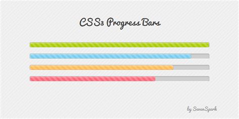 Image result for Progress Navigation CSS