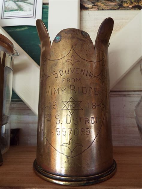 Image result for Shell Case Staement