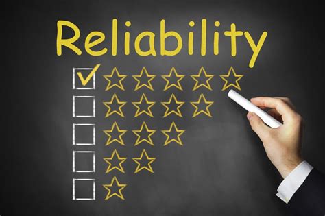 Image result for Picture Showing Reliability Examples