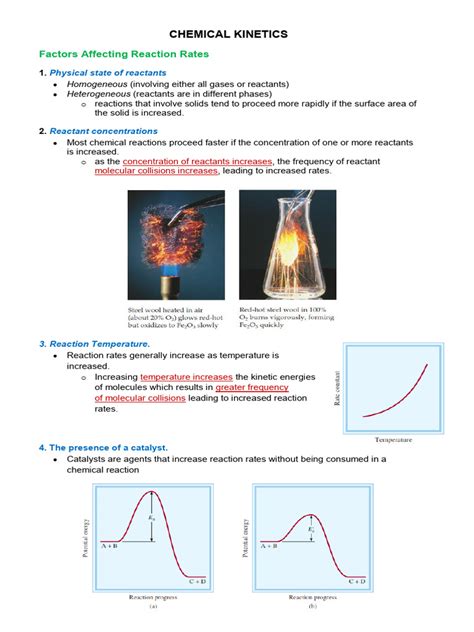 Image result for Chemical Kinetics Module Cover Page