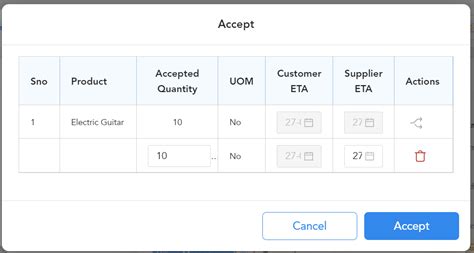 Image result for Open Invoice PO Flip Module