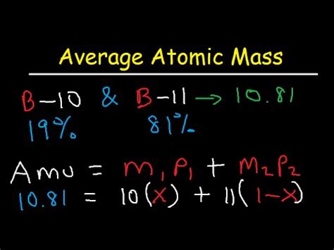 Image result for Average Atomic Mass Example