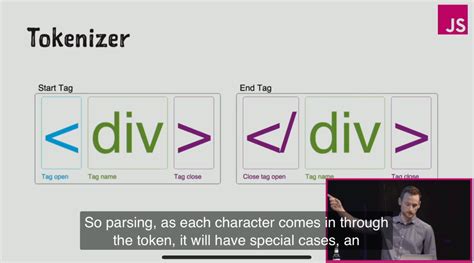 Image result for How Web Browsers Work