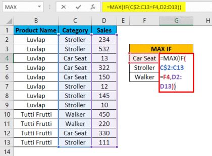 Image result for Max IF Function Excel