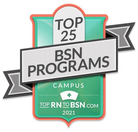 Image result for Two-Year BSN Programs