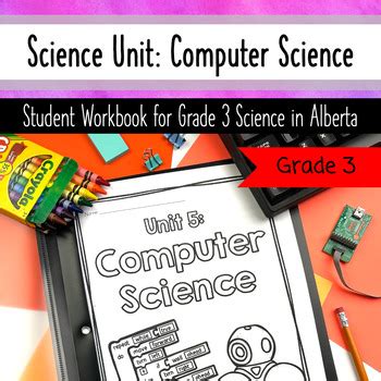 Image result for Computer Science for 3rd Grade