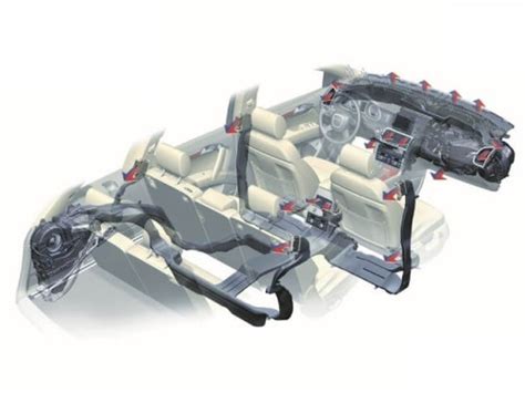 Image result for Climate Control System