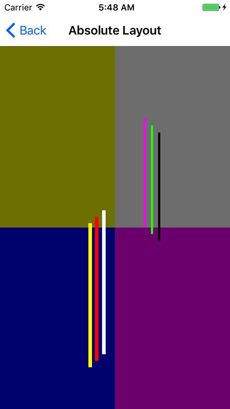 Image result for AbsoluteLayout