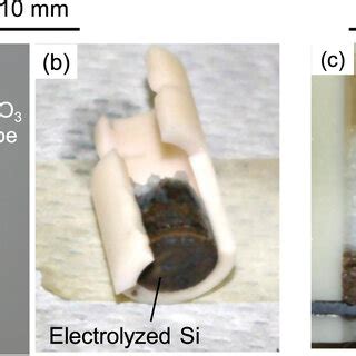 Image result for Molten SiO2