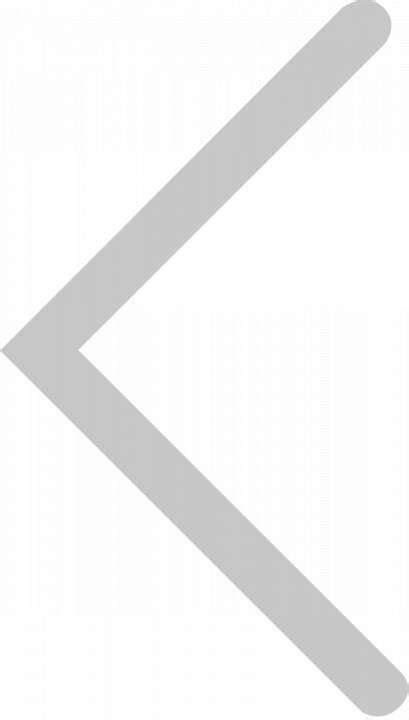 Image result for Meme iPhone Back Button