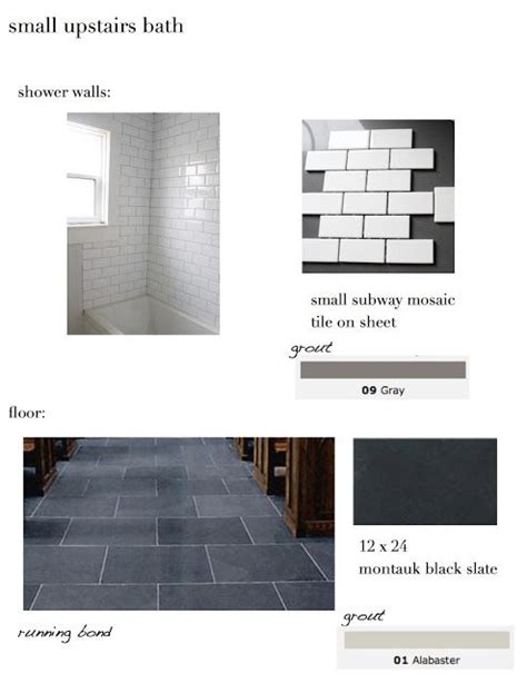 Image result for Porcelain Tile Notes
