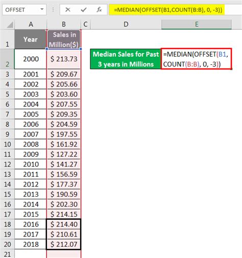 Image result for Excel Offset Row Formula