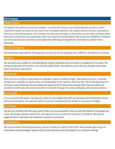 Image result for Human Values Examples