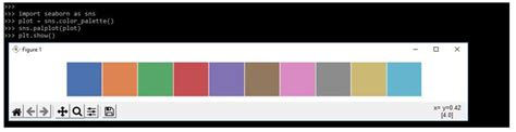 Image result for Seaborn Color Palette Python