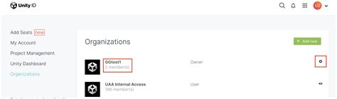 Image result for Unity User