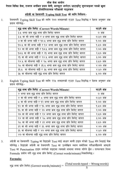 Image result for Computer Operator Syllabus