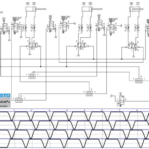 Image result for Festo Fluidsim Simulation