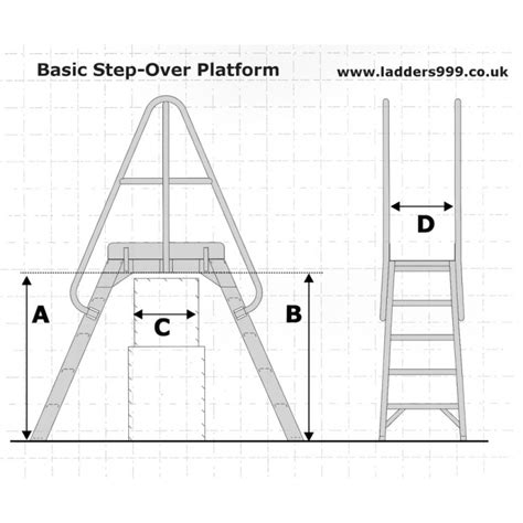 Image result for Step Over Example
